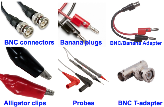 Oscilloscope Basics – Physics 50