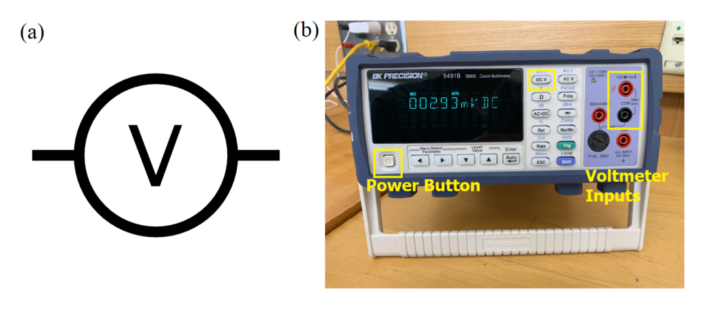 Module I, Week 1: Power Supplies and Solar Panels – Physics 50